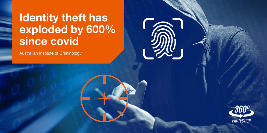 Super Cyber Bundle – ID Blocker