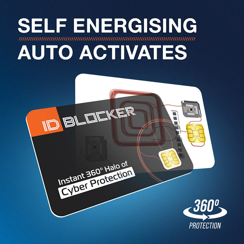 ID Blocker BUNDLE